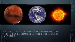 Justin's Mars One Project | PPT