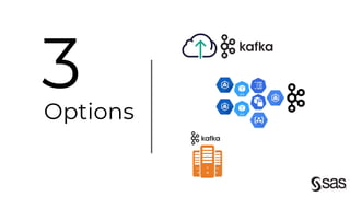 Zero Down Time Move From Apache Kafka to Confluent With Justin Dempsey | Current 2022 | PPT