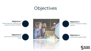 Zero Down Time Move From Apache Kafka to Confluent With Justin Dempsey | Current 2022 | PPT
