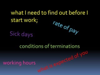 Fair Rights at Work Presentation | PPT