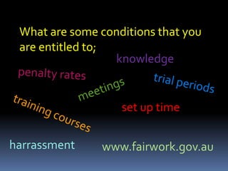 Fair Rights at Work Presentation | PPT