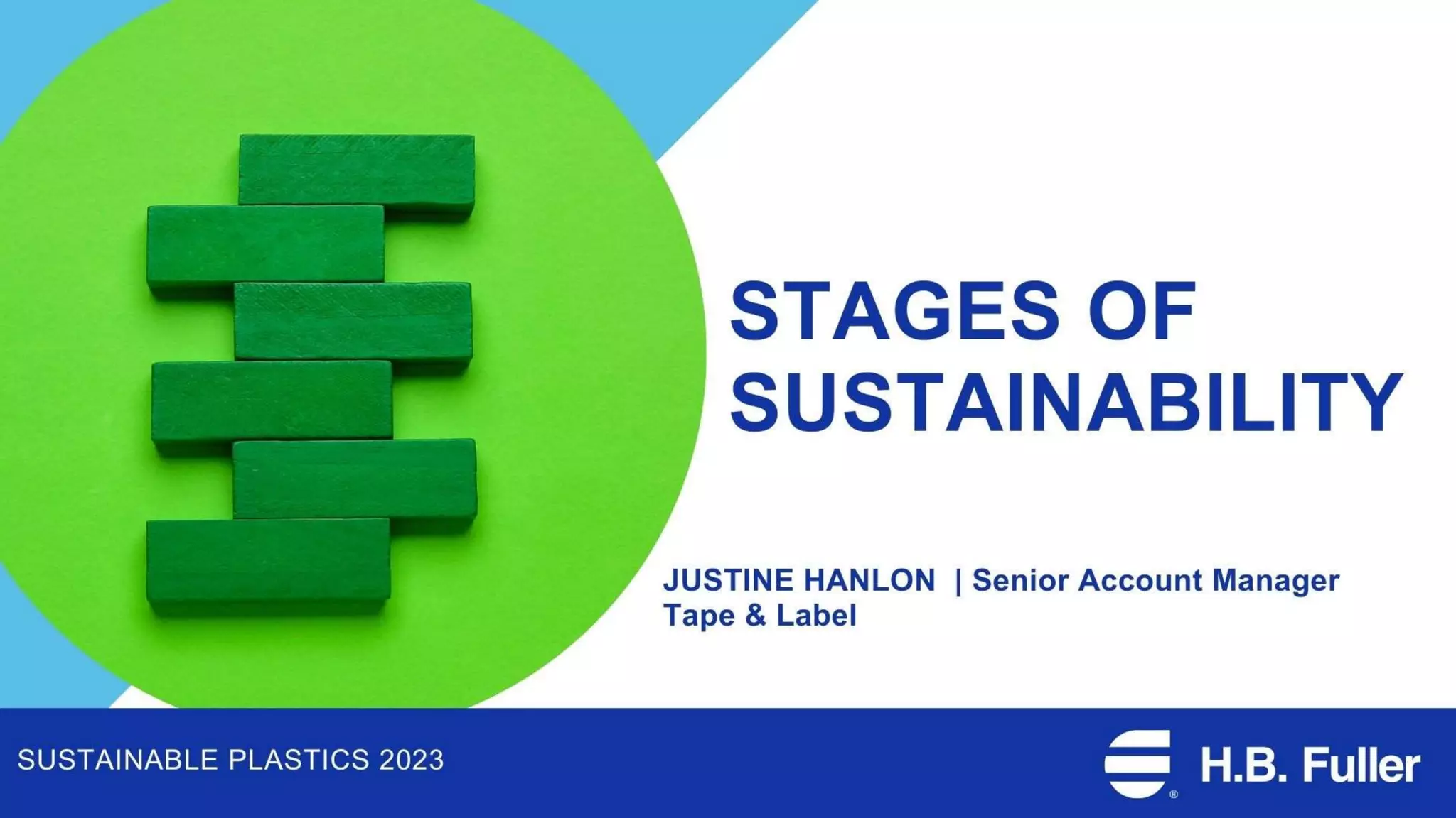 STAGES OF SUSTAINABILITY: TRANSITION FROM BROAD TERMINOLOGY TO MARKET ...