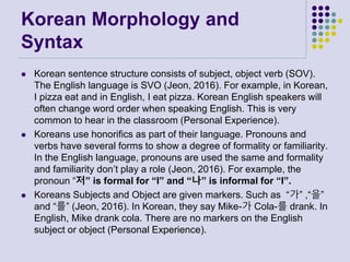 Justin gunn taylor - original contribution tel5091 | PPTX