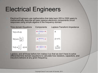 Justin Math Presentation Rev1.2 | PPT