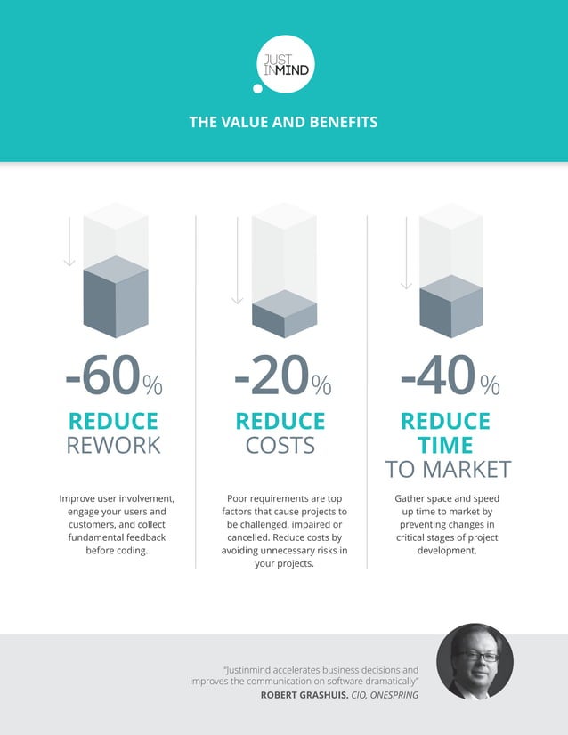 Justinmind prototyping: Interactive Requirements for your Software ...