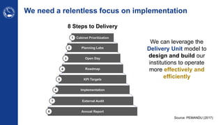 Governance for Delivery: Improving the Performance of the PSIP and ...