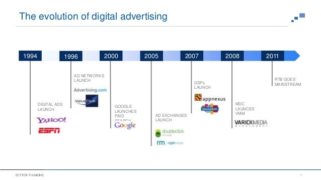 Digital Media... Evolved by Justin Anderson