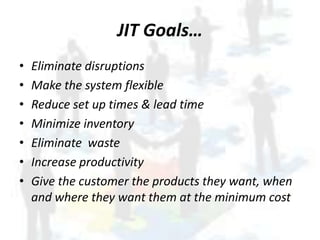 Just in time | PPTX