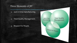 Just in time (JIT). | PPTX