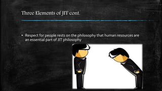 Just in time (JIT). | PPTX