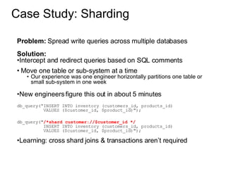 Just In Time Scalability Agile Methods To Support Massive Growth ...