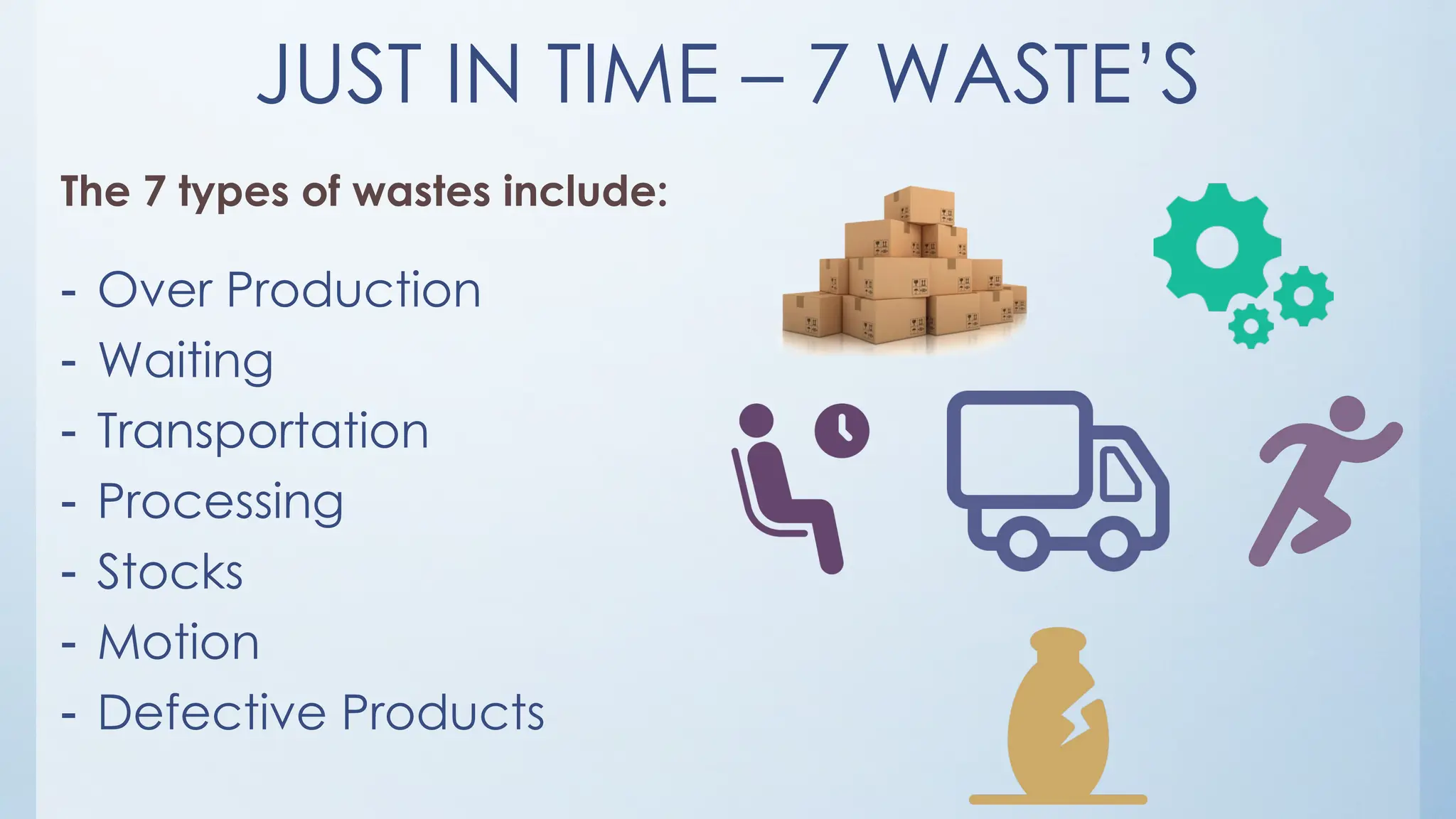 Just In Time and Its Impact on Operations Management | PPTX