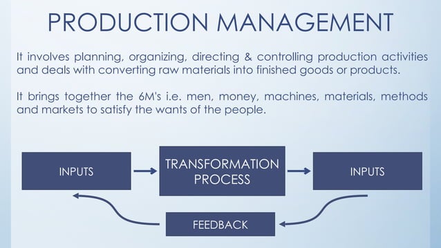 Just In Time and Its Impact on Operations Management | PPT