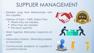 Just In Time and Its Impact on Operations Management | PPTX