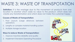 Just In Time and Its Impact on Operations Management | PPT