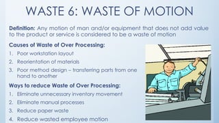 Just In Time and Its Impact on Operations Management | PPT