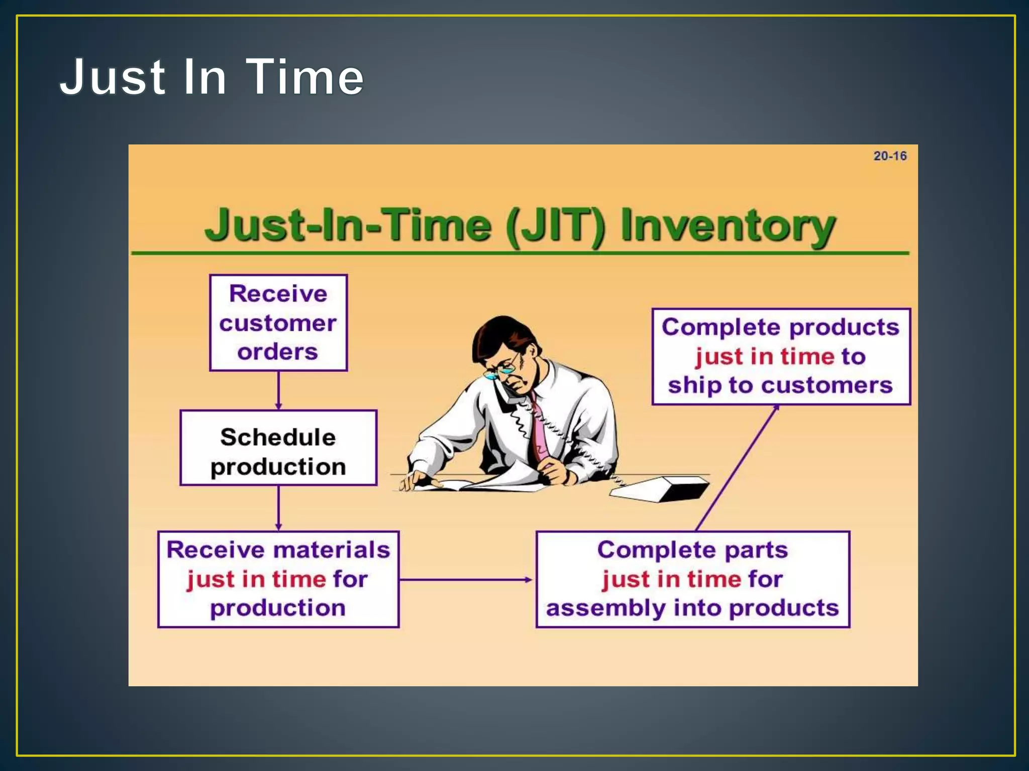 Just in time (jit) | PPTX