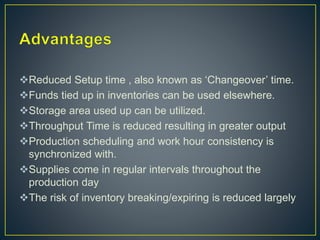 Just in Time (JIT) | PPT