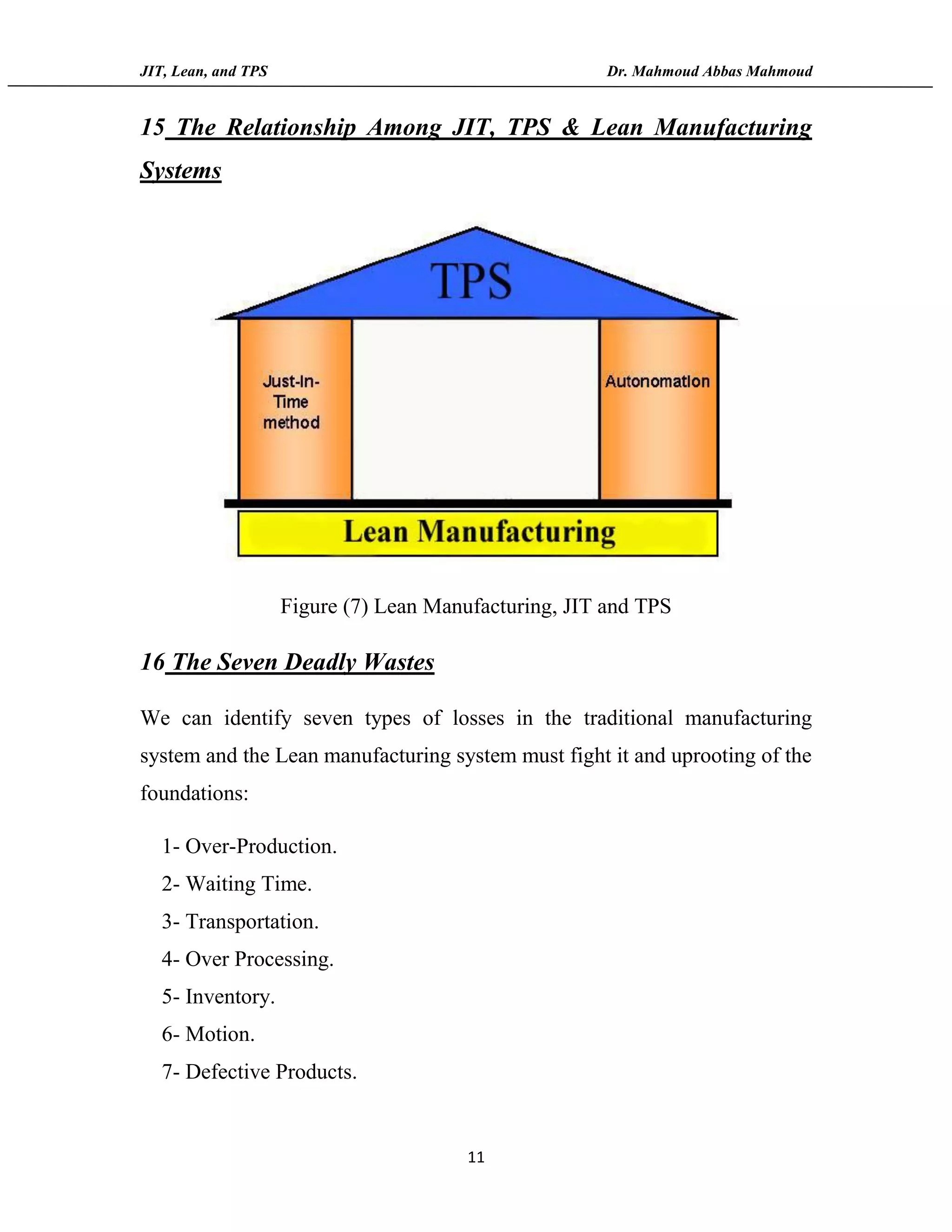 Just in time (jit), lean, and toyota production system (tps) | PDF