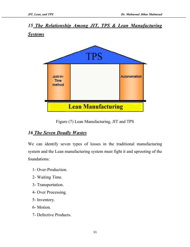 Just in time (jit), lean, and toyota production system (tps) | PDF