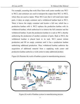 Just in time (jit), lean, and toyota production system (tps) | PDF