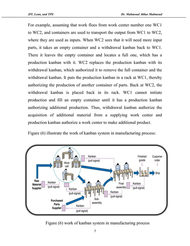 Just in time (jit), lean, and toyota production system (tps) | PDF