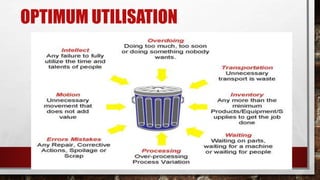 Just In Time & Kanban | PPTX