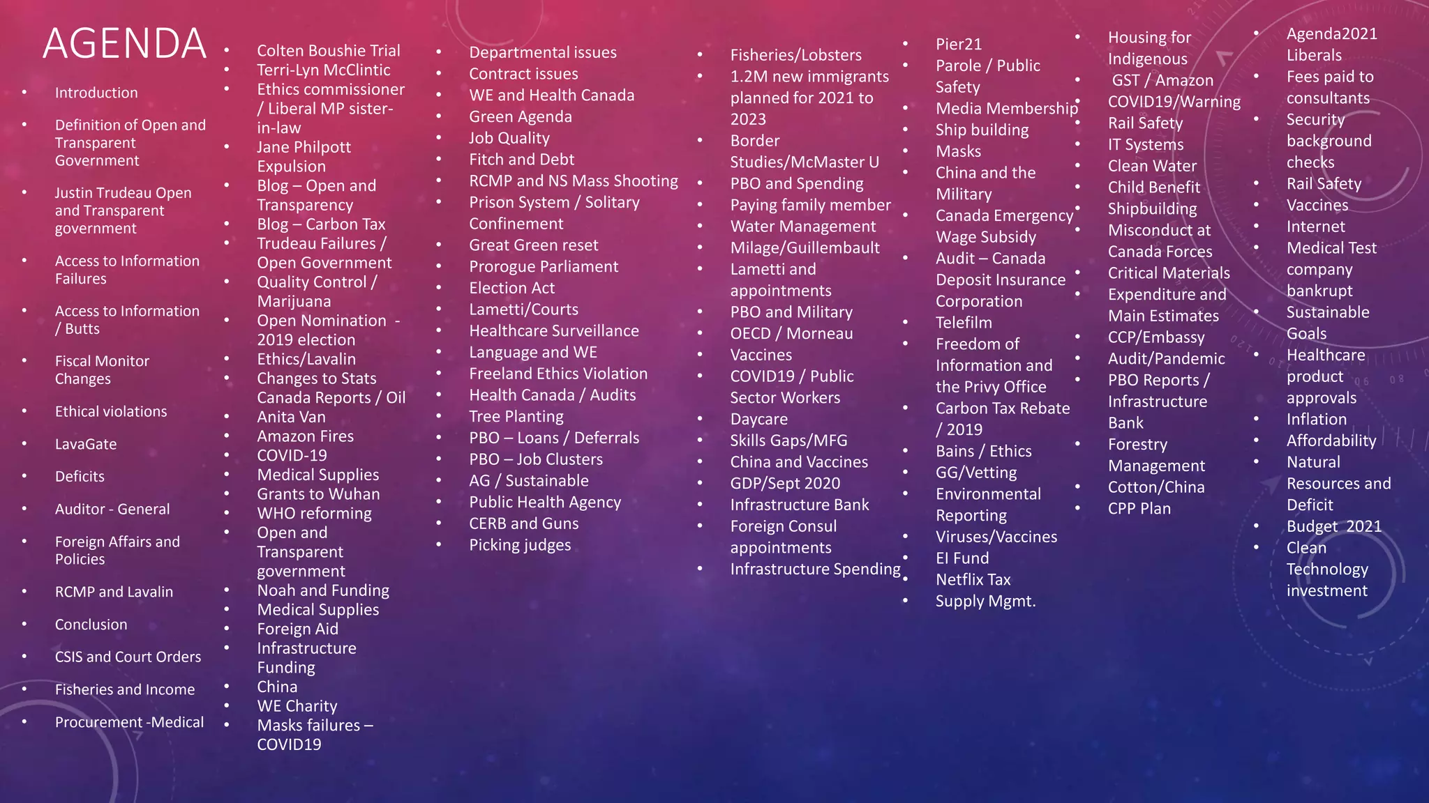 Analysis| Justin Trudeau| Accountability and Transparency | PPTX