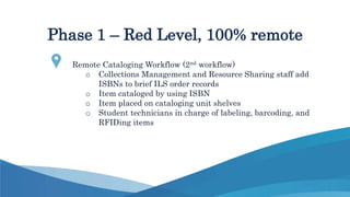 Just Keep Cataloging: How One Cataloging Unit Changed Their Workflows ...