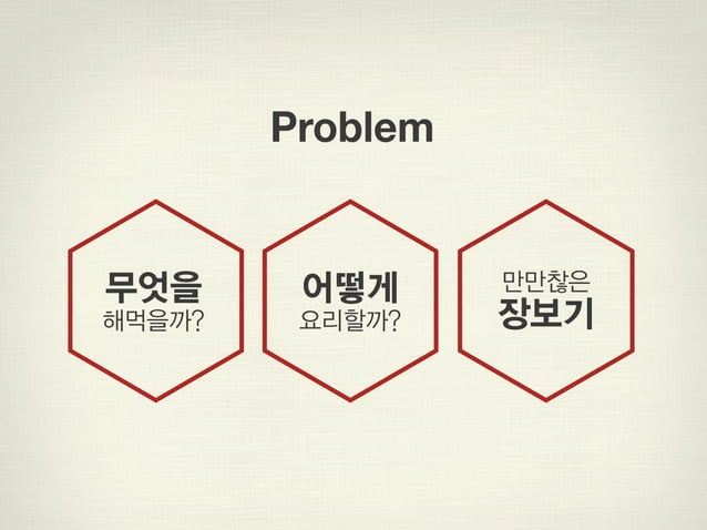 Just Kitchen Presentation | PDF