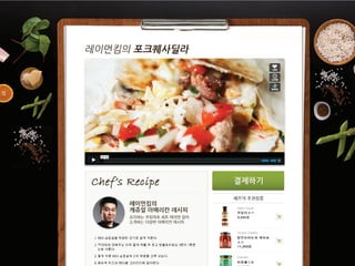 Just Kitchen Presentation | PDF