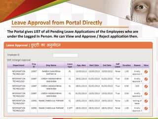 Just look leave portal | PPTX