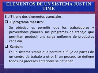 Técnica empresarial Justo a tiempo (JIT) | PPTX