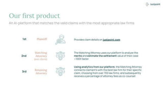 Justpoint Pitch Deck