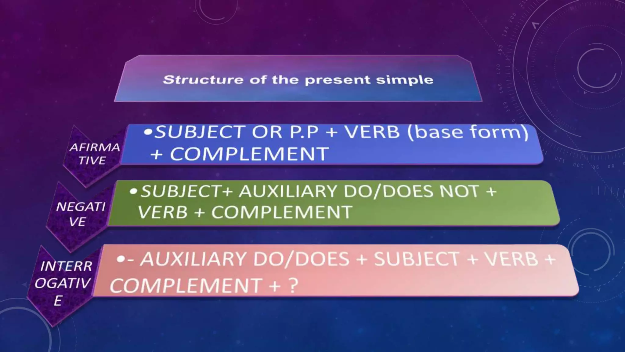 just simple present.pptx