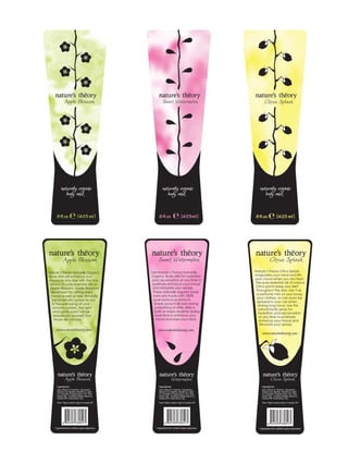 Body Mist Labels | PDF