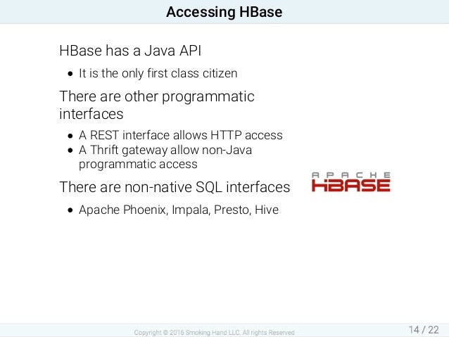 Apache HBase - Just the Basics