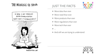 Just the facts - a book presentation by Marco Wobben | PDF