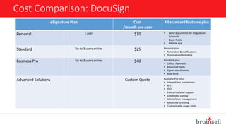 Just the Facts: PandaDoc vs. DocuSign | PPT