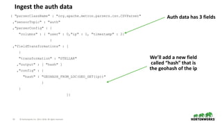 Just the sketch: advanced streaming analytics in Apache Metron | PPT