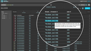 Just the sketch: advanced streaming analytics in Apache Metron | PPT