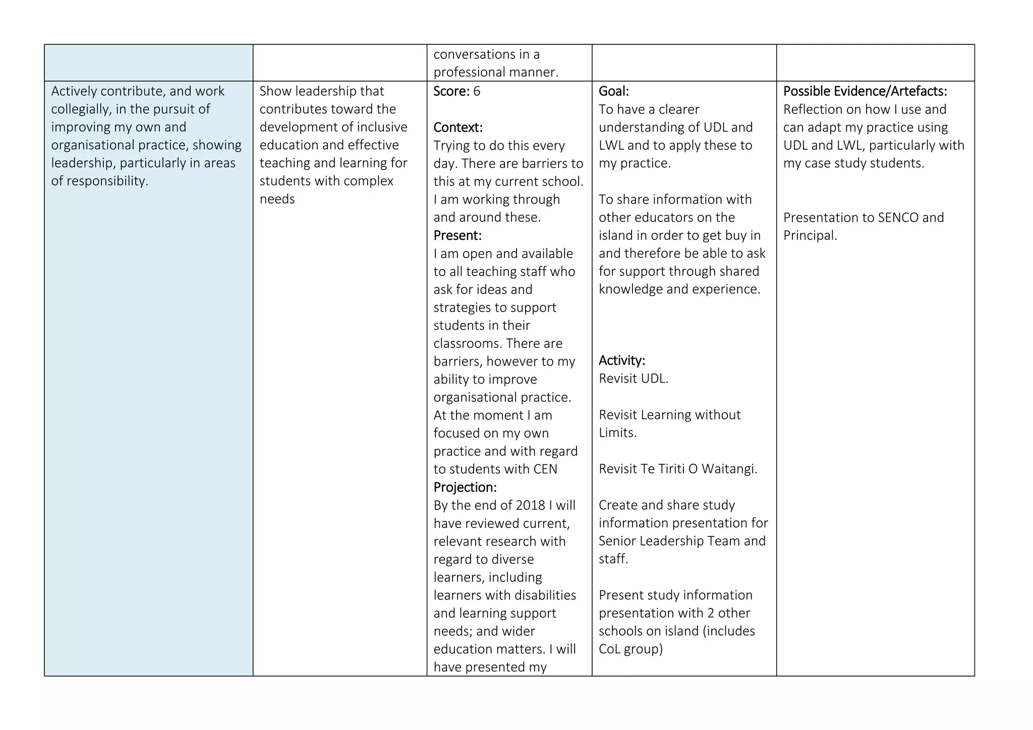 Practicum Standards and Competencies pre_formative_assessment | PPT