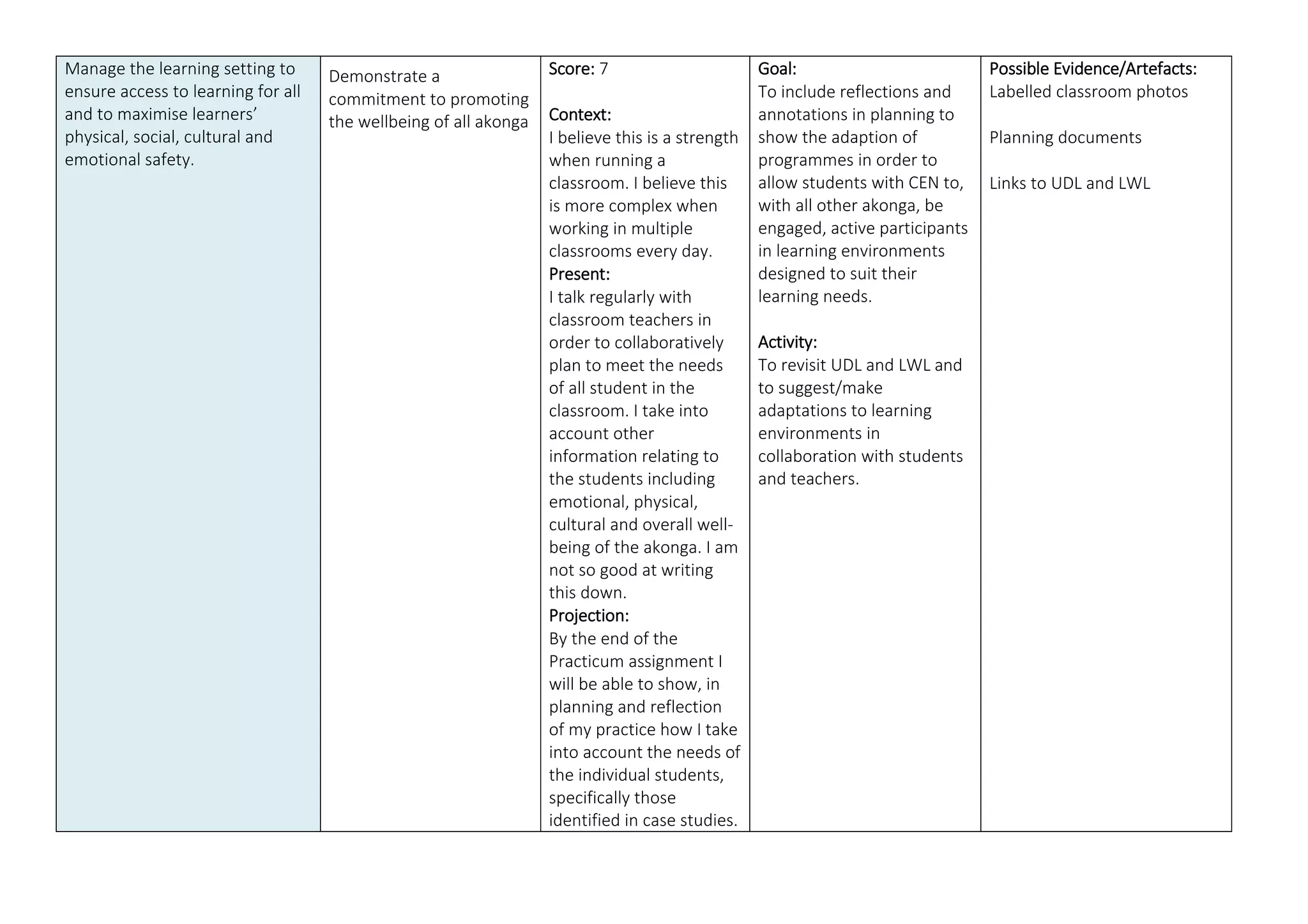 Practicum Standards and Competencies pre_formative_assessment | PPT
