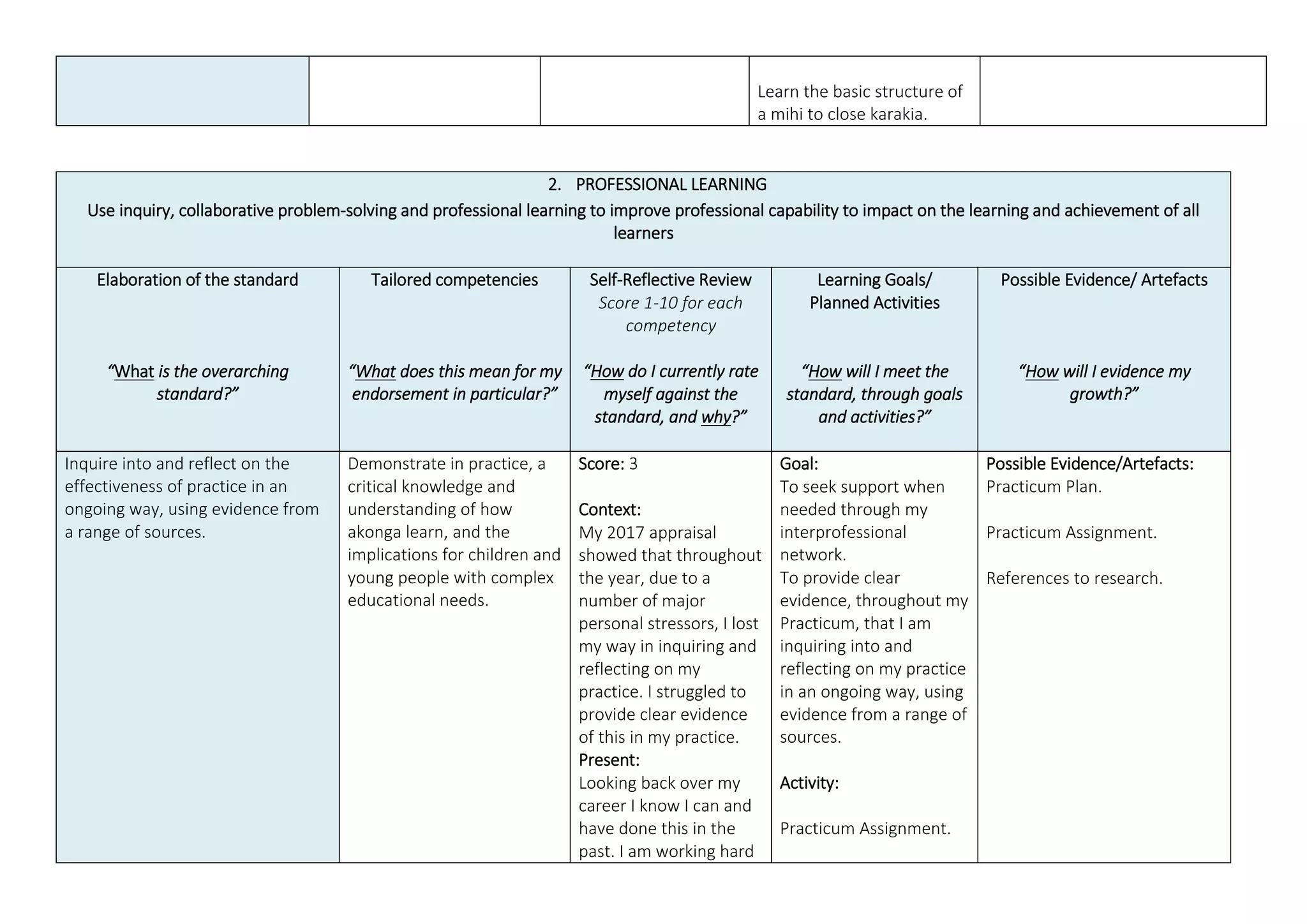 Practicum Standards and Competencies pre_formative_assessment | PPT