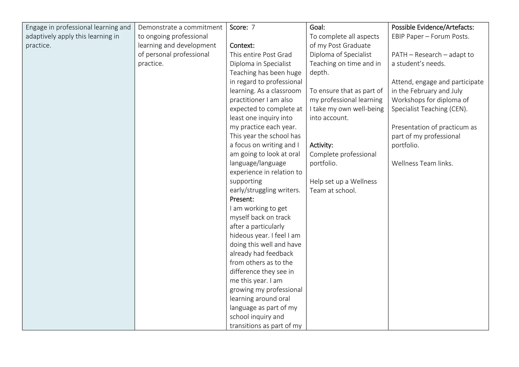 Practicum Standards and Competencies pre_formative_assessment | PPT