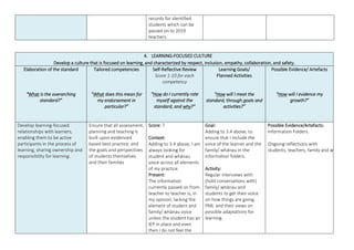 Practicum Standards and Competencies pre_formative_assessment | PPT