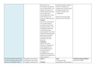 Practicum Standards and Competencies pre_formative_assessment | PPT
