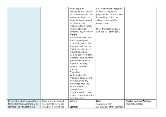 Practicum Standards and Competencies pre_formative_assessment | PPT