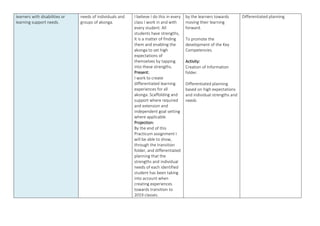 Practicum Standards and Competencies pre_formative_assessment | PPT