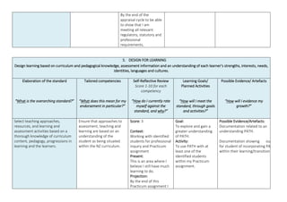 Practicum Standards and Competencies pre_formative_assessment | PPT